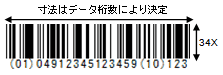 GS1データバー | バーコード | 標準化活動 | GS1 Japan 一般財団法人流通システム開発センター