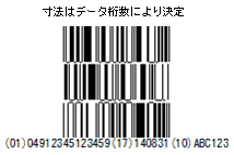 GS1データバー | バーコード | 標準化活動 | GS1 Japan 一般財団法人流通システム開発センター